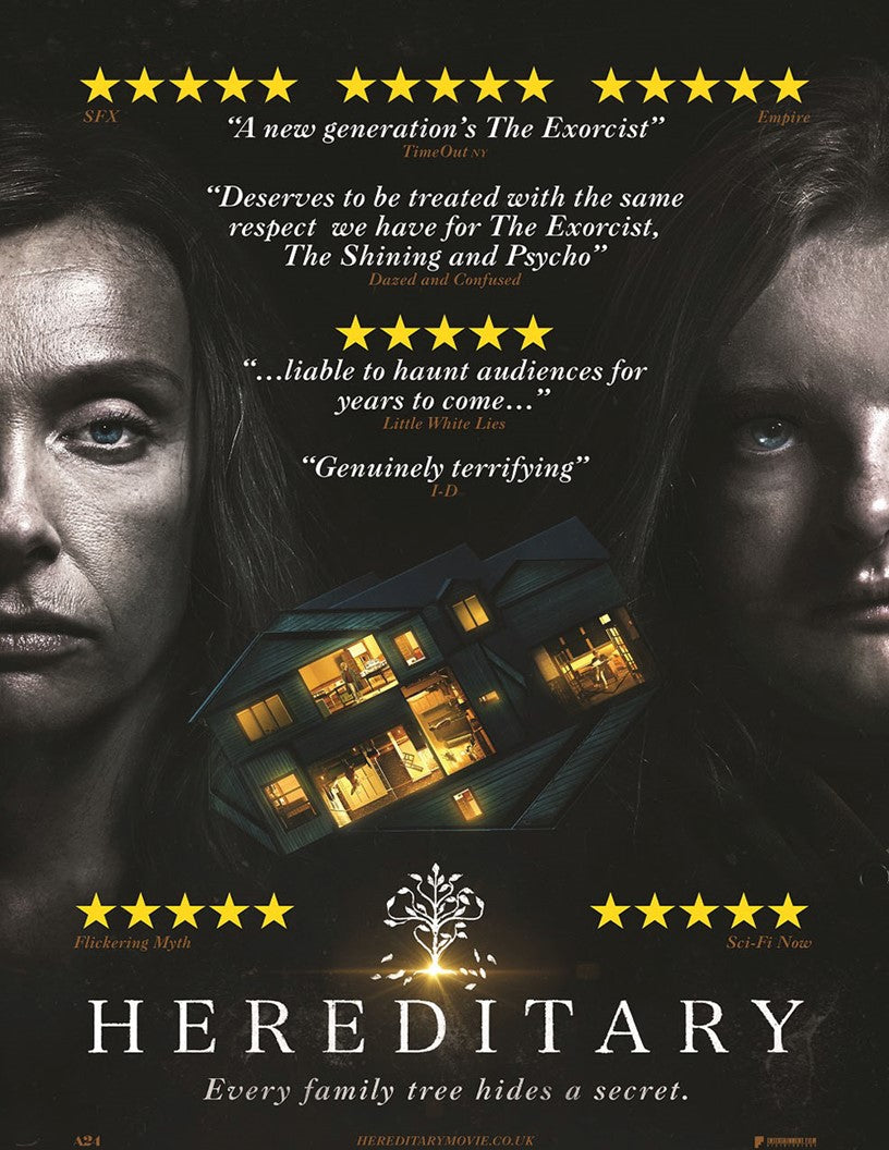 Hereditary (2018) Review – Cult Classic Horror